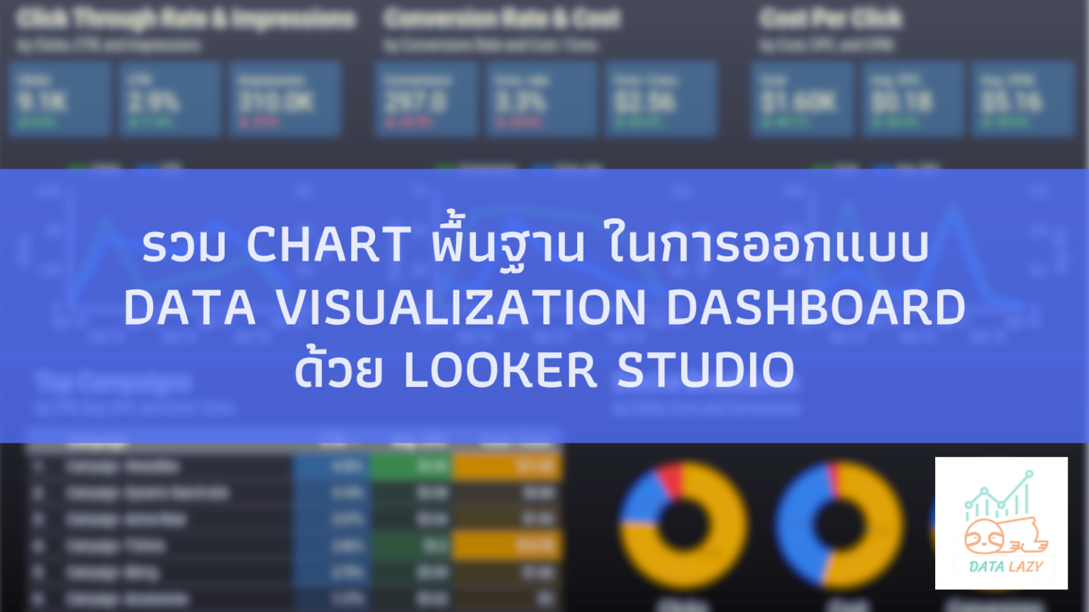 รวม Charts พื้นฐานต่างๆ ในการเริ่มต้นออกแบบ Dashboard บน Looker Studio ...